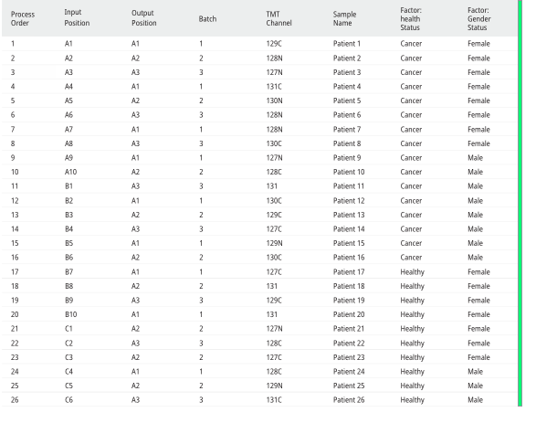 canvas rect, line with Auto height · Issue #2209 · bpampuch/pdfmake · GitHub