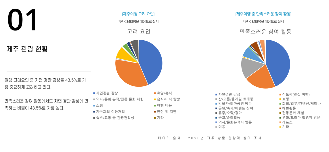 GitHub - Lee-jun-young98/AI_hackathon_plant_detection
