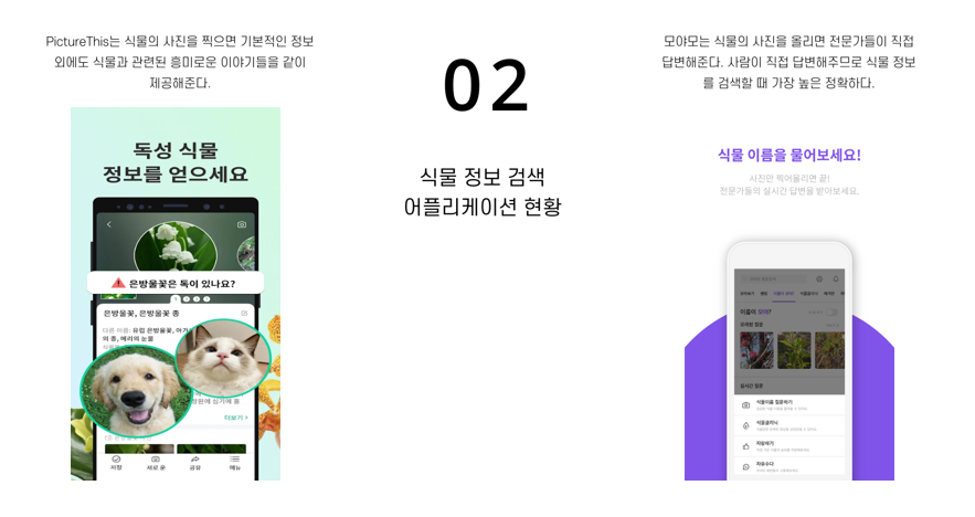 GitHub - Lee-jun-young98/AI_hackathon_plant_detection