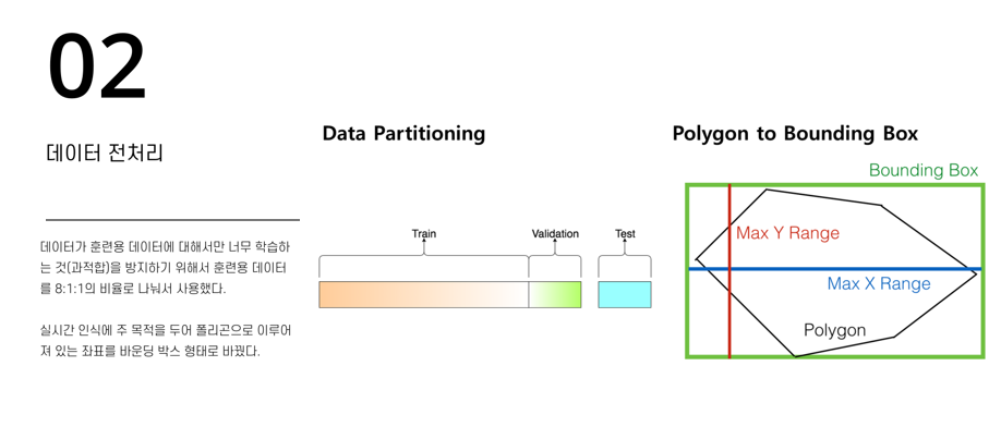 GitHub - Lee-jun-young98/AI_hackathon_plant_detection