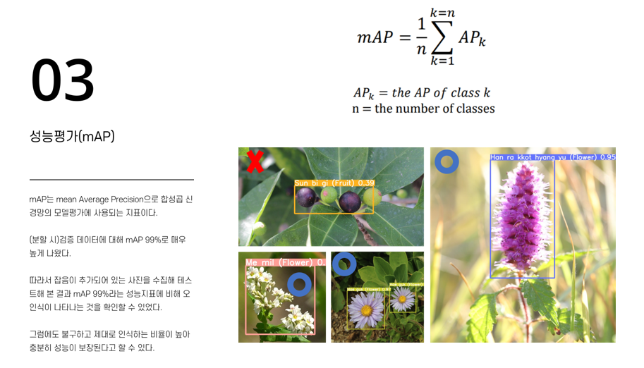 GitHub - Lee-jun-young98/AI_hackathon_plant_detection