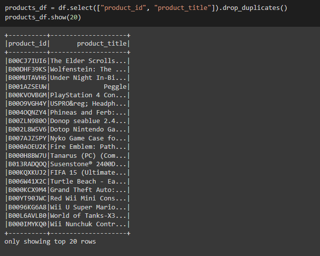 GitHub - TameemAhmed1996/Amazon-Vine-Analysis: This Repository contains an Analysis Pertaining ...