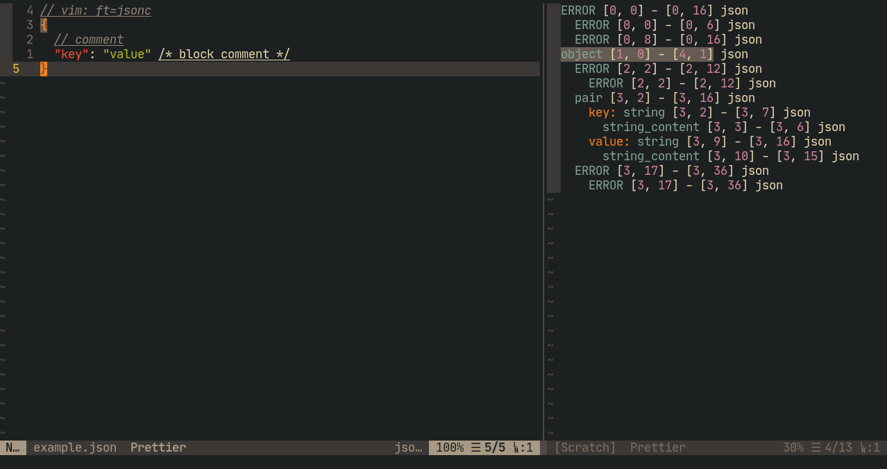JSONC parser is not used for filetype=jsonc · Issue #1249 · nvim-treesitter/nvim-treesitter · GitHub