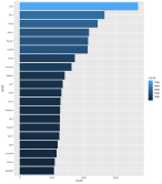 GitHub - DDDong2015/project-portfolio
