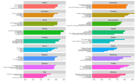 GitHub - DDDong2015/project-portfolio