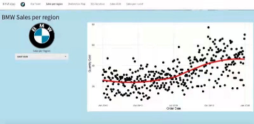 GitHub - DDDong2015/project-portfolio