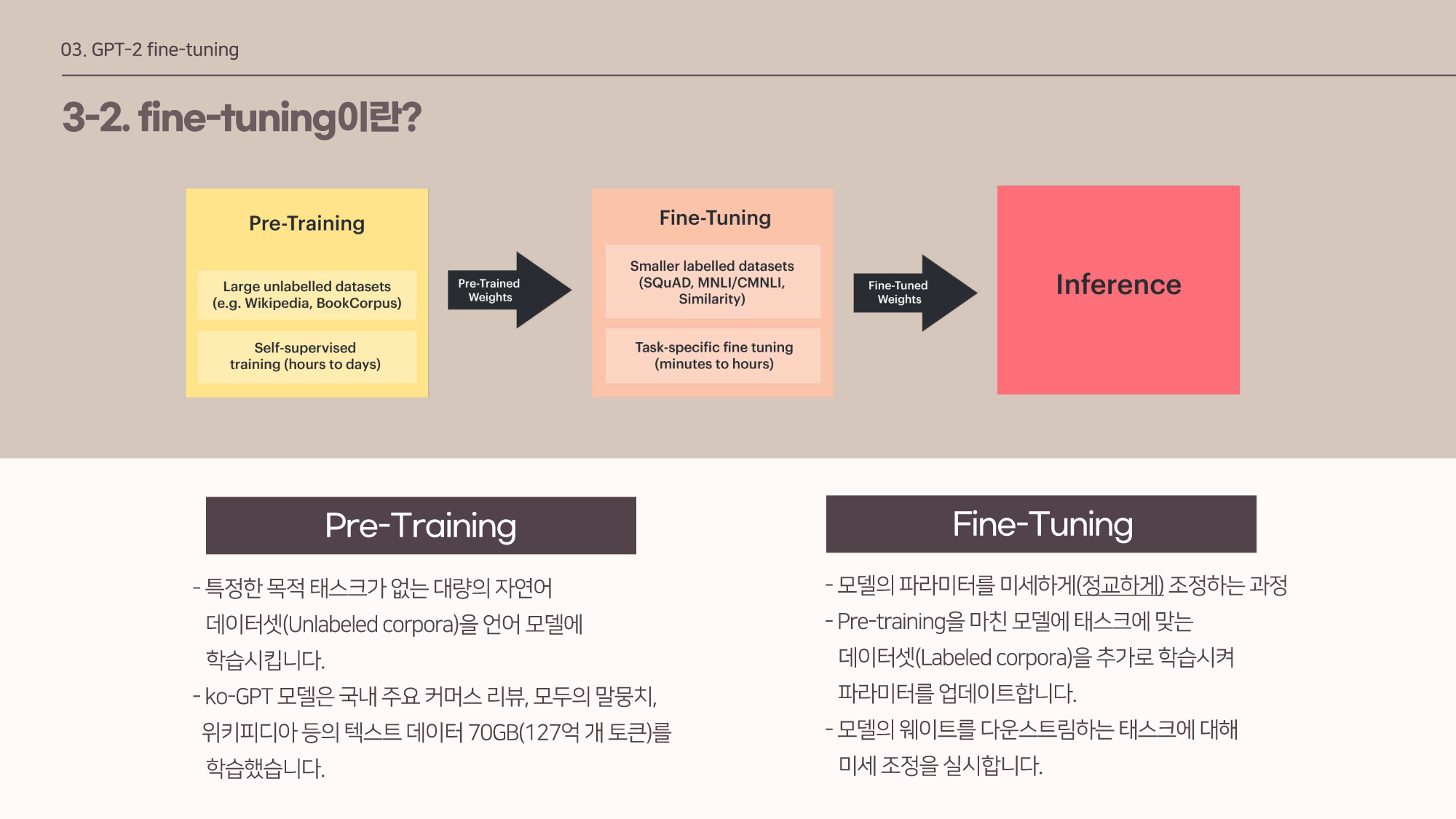 GitHub - Jeon37/NLP-cover-letter_generator: [GPT3] 자기소개서 문장 생성