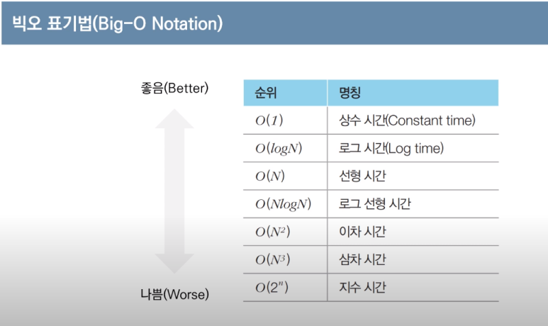 GitHub - Huni-git/IgroupGreedy
