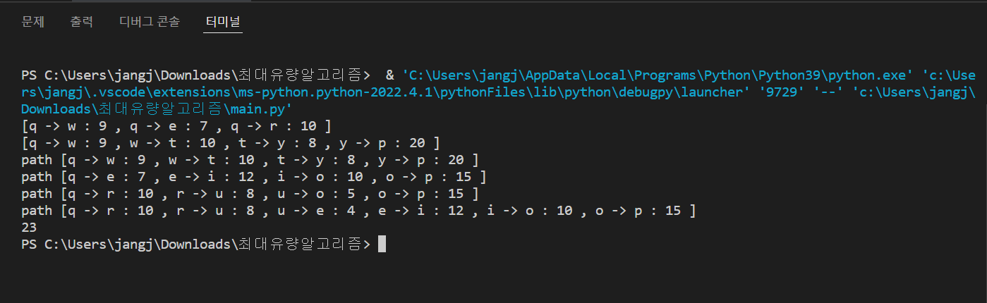 GitHub - overthinkin/Ford-Fulkerson: Ford-Fulkerson Algorithm and Edmonds-Karp Algorithm