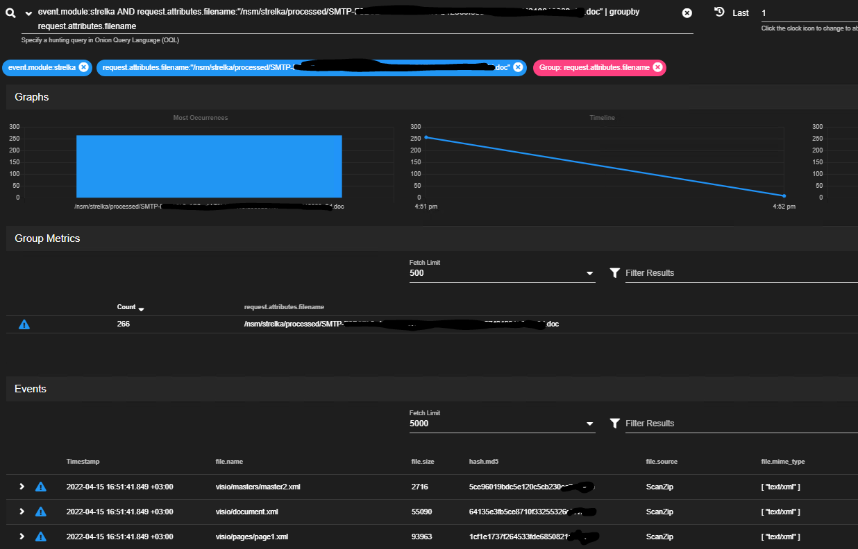 Does Strelka scan files in SMTP traffic? · Security-Onion-Solutions ...