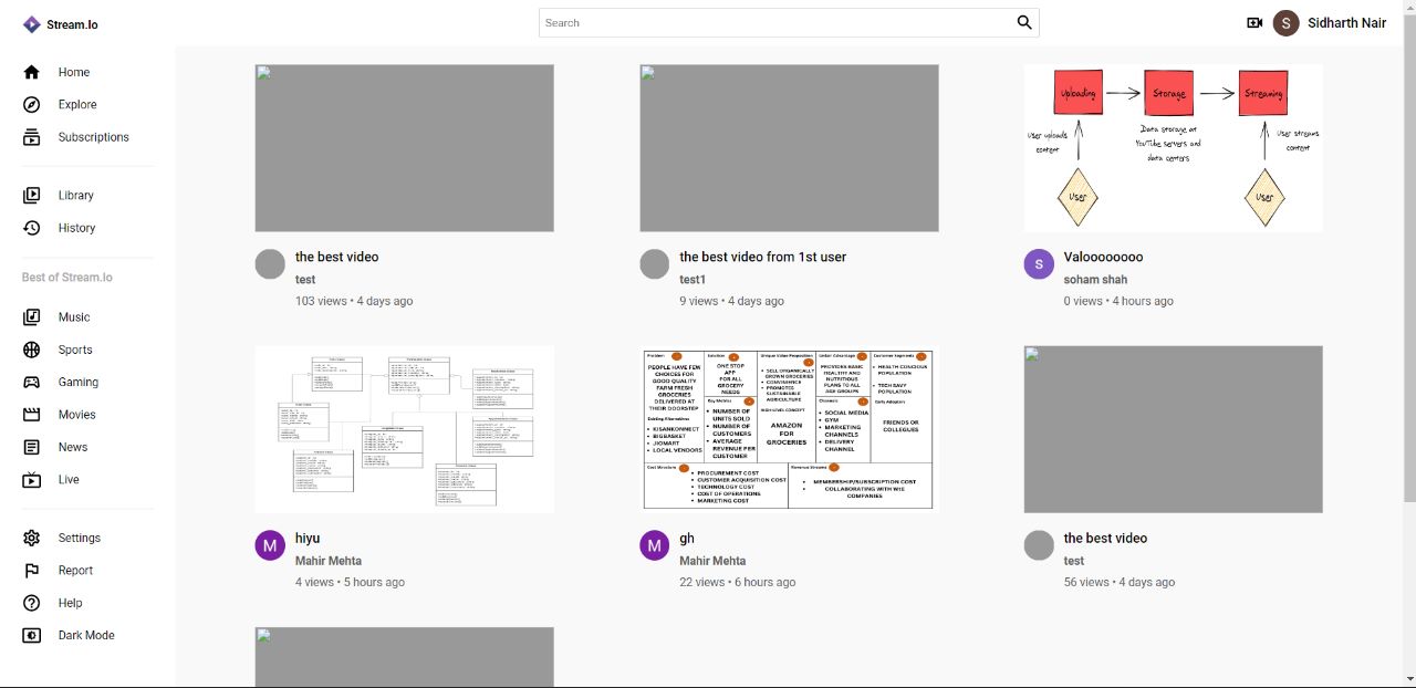 GitHub - sidharthvnair02/Mern-Project