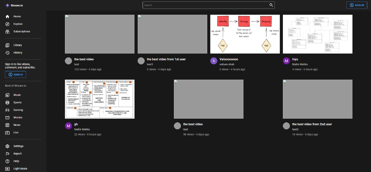 GitHub - sidharthvnair02/Mern-Project