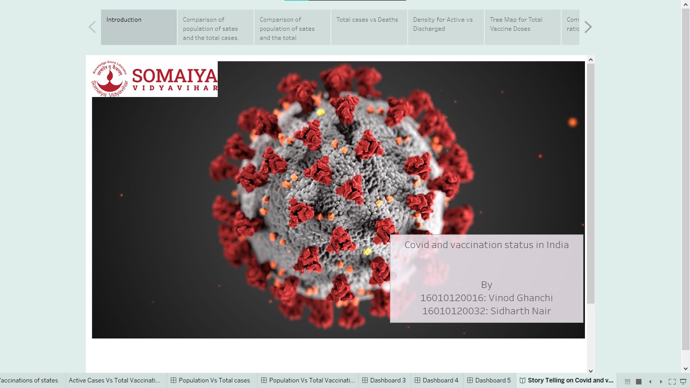 GitHub - Vinod-Ghanchi/Tableau-covid-and-vaccination-status-in-India-2021: Tableau - Covid cases ...