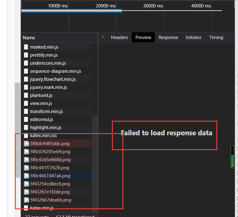 showdoc迁移问题 · Issue #1288 · star7th/showdoc · GitHub
