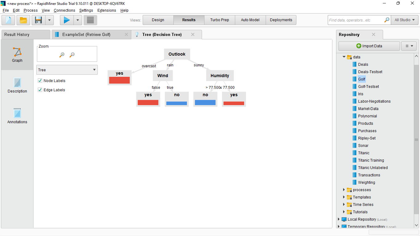 GitHub - GeyxerZero/Training-Dataset-Rapidminer
