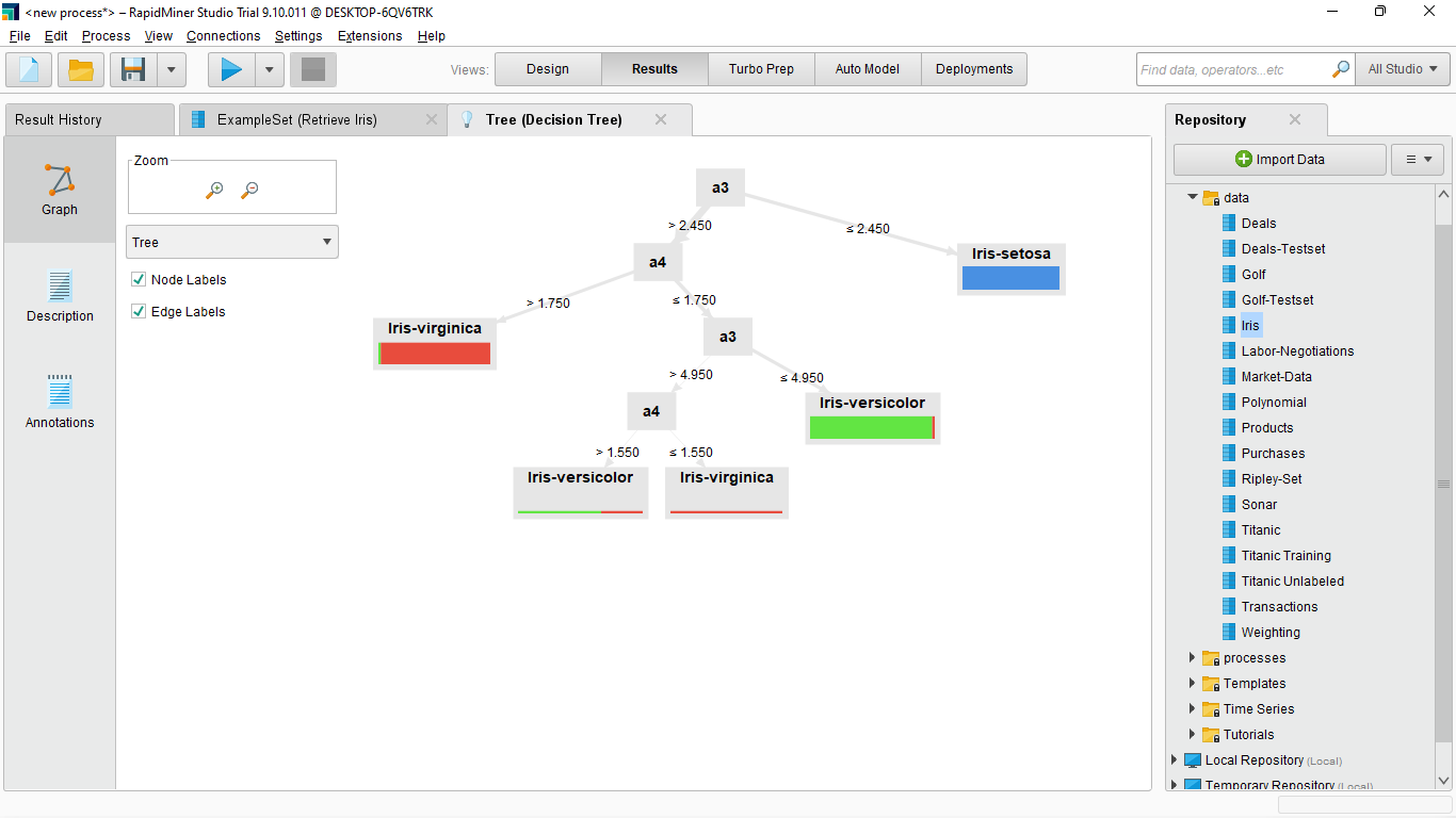 GitHub - GeyxerZero/Training-Dataset-Rapidminer