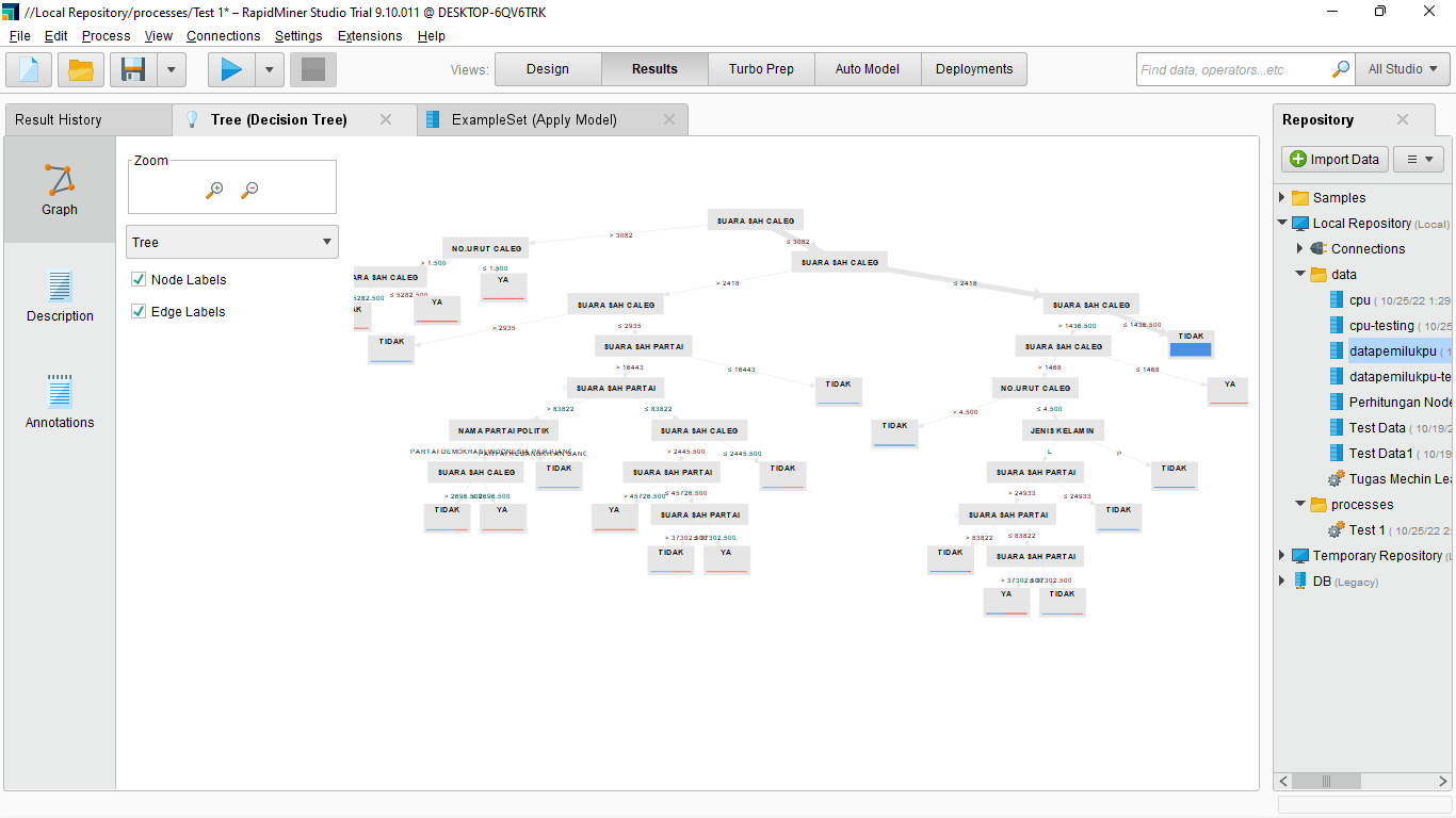 GitHub - GeyxerZero/Training-Dataset-Rapidminer