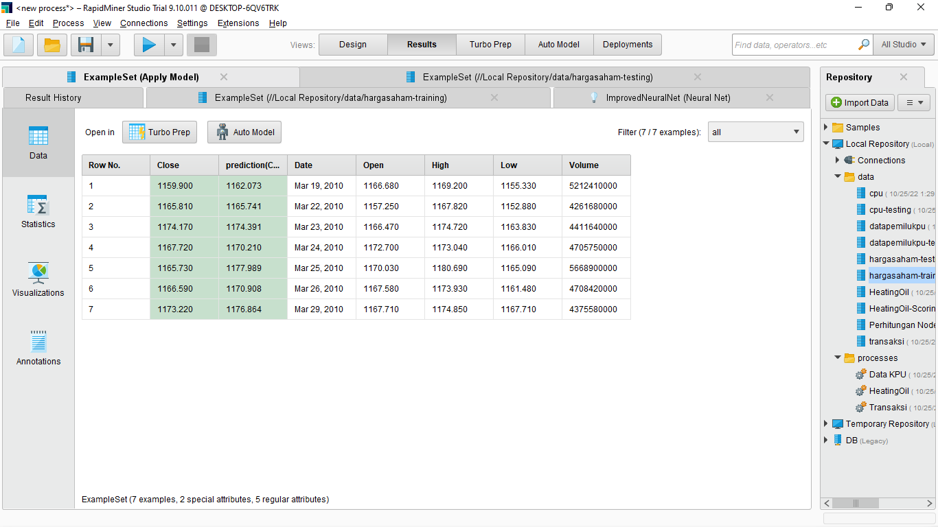 GitHub - GeyxerZero/Training-Dataset-Rapidminer