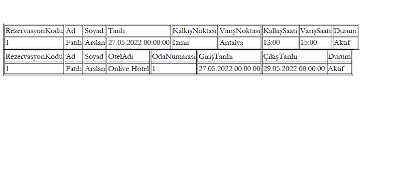 GitHub - fatih-arslan/Travel-reservation-system