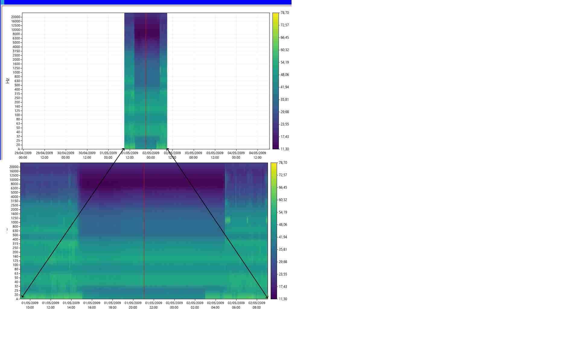 Heatmap: Unexpected axis limits and AxisAuto() does not work as expected · ScottPlot ScottPlot ...