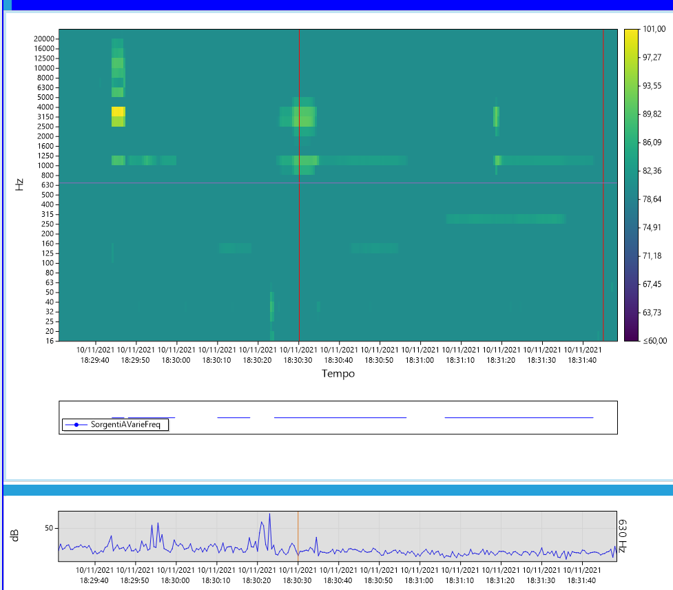 Heatmap with Scale Limits · ScottPlot ScottPlot · Discussion #1462 · GitHub