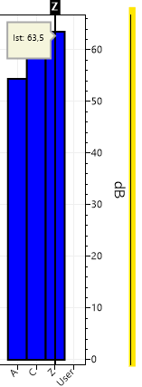 YAxis.Edge Right blurred plotting · ScottPlot ScottPlot · Discussion #1996 · GitHub