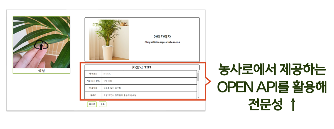 GitHub - maxman999/smhrd_3rdProject: SMHRD 그린벨트팀 최종 프로젝트