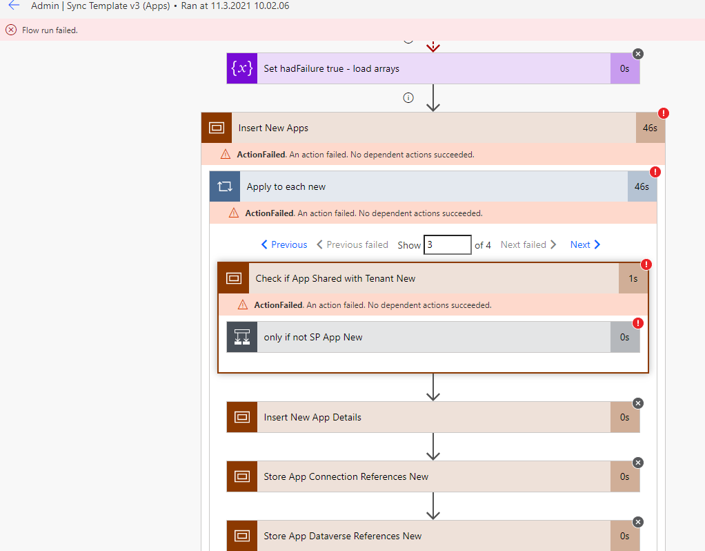 [Product Bug] Admin | Sync Template v3 (Apps) · Issue #824 · microsoft ...