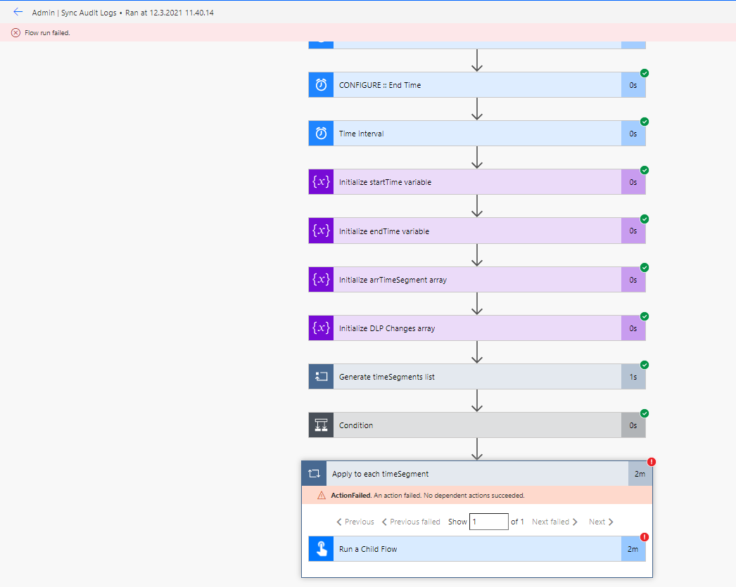 Admin | Sync Audit Logs · Issue #826 · microsoft/powerapps-tools · GitHub