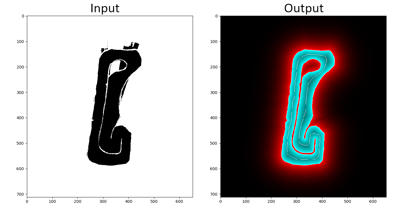 GitHub - mlab-upenn/racetrack-fitting: Finds a feasible centerline, walls, and a signed-distance ...
