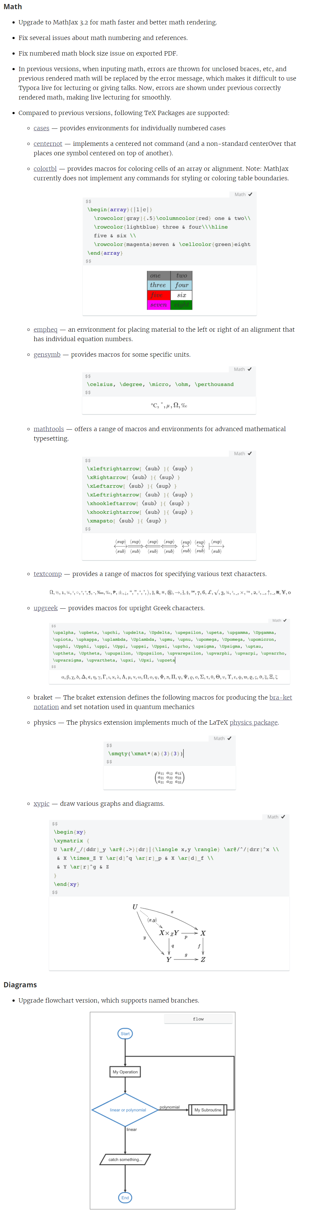 是否可以更新mathjax 31？ · Issue 936 · Shd101wyyvscode Markdown Preview Enhanced · Github