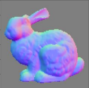 GitHub - tinwech/photometric_stereo: Photometric stereo implemented in ...