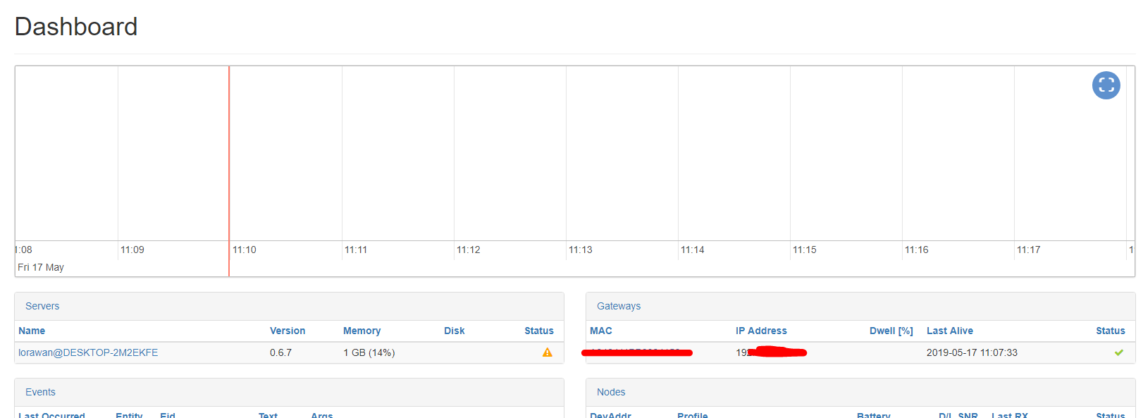 How many devices ? · Issue #636 · gotthardp/lorawan-server · GitHub