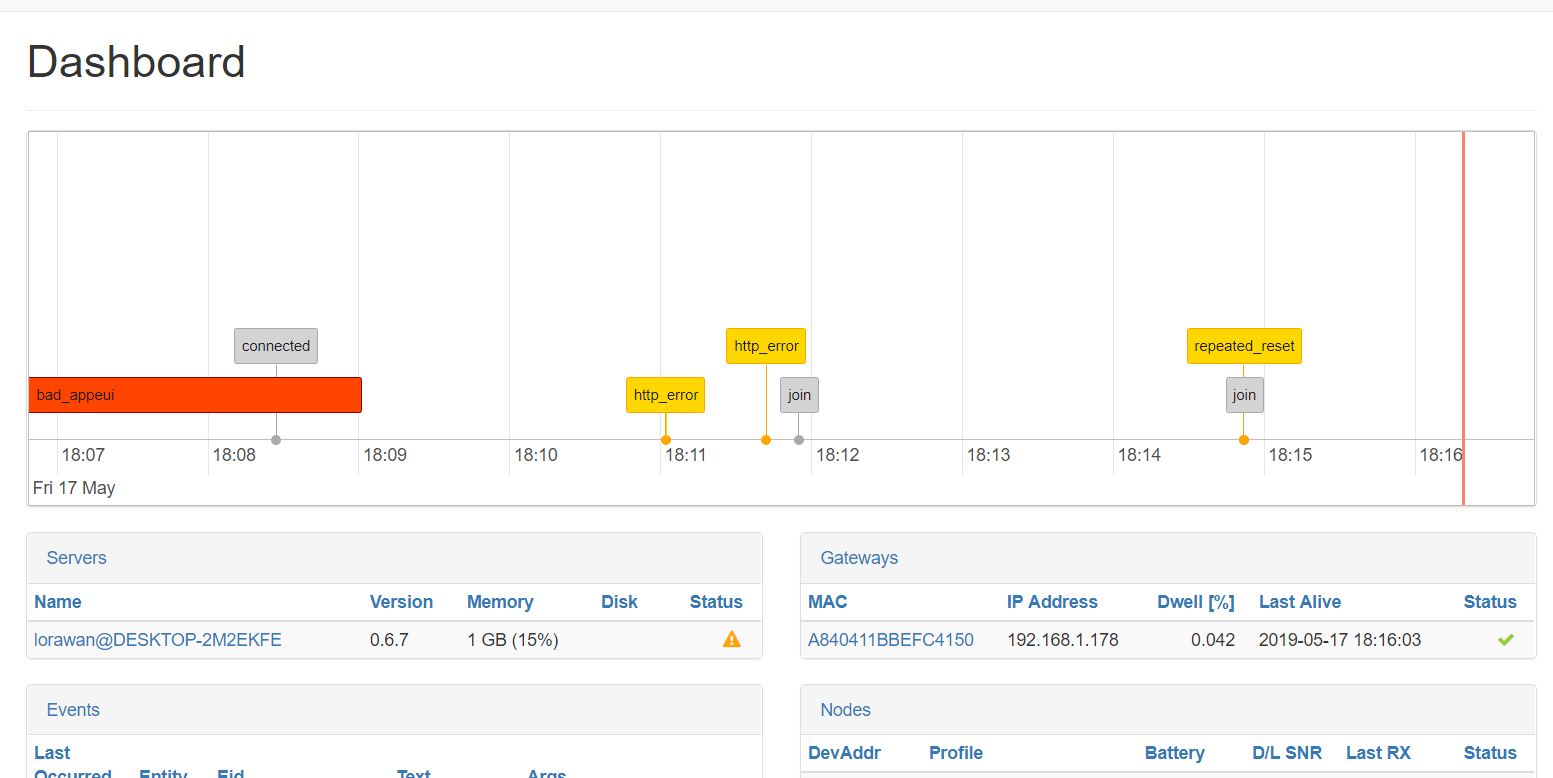 How many devices ? · Issue #636 · gotthardp/lorawan-server · GitHub