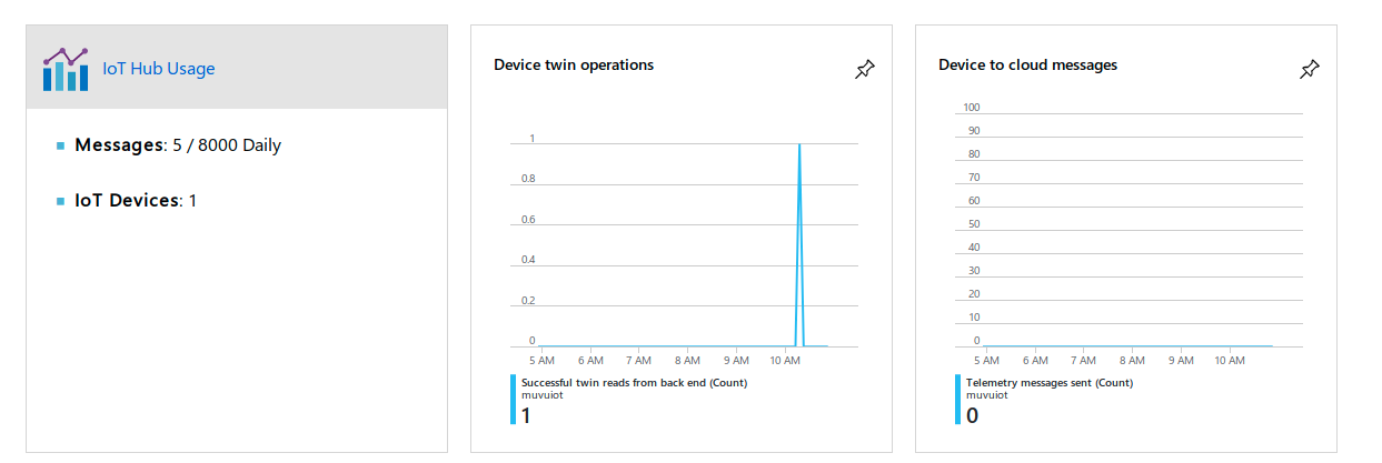 ABP messages · Issue #639 · gotthardp/lorawan-server · GitHub