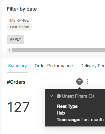 Charts show applied filter although no filter is applied · Issue #20379 ...