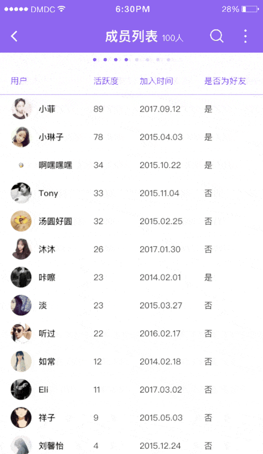 为什么vant组件里面没有table组件 · Issue #6332 · youzan/vant · GitHub