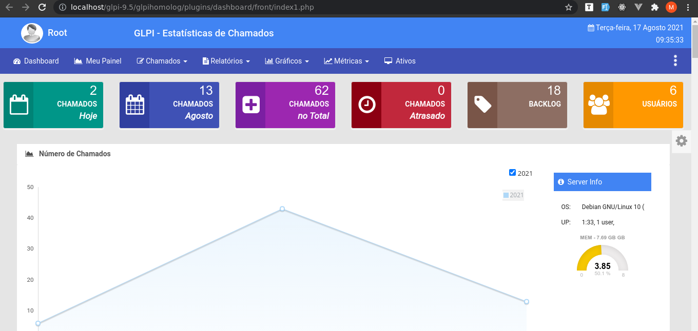 Adicionar branch 9.5 e 9.5 - dev · Issue #62 · verdanatech/dashboard · GitHub