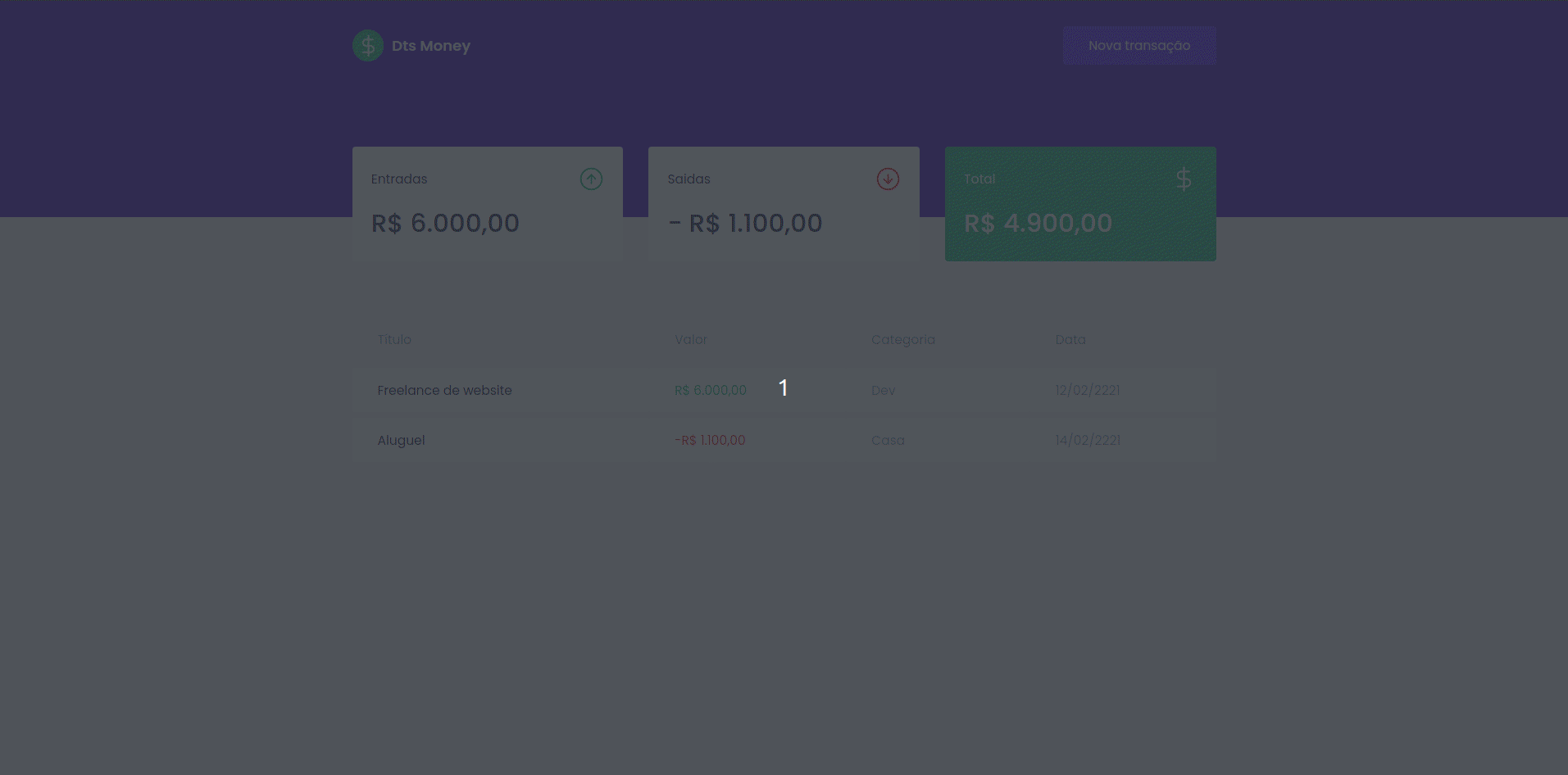 GitHub - gabrielddantas/Ignite-DtsMoney: This project is from Rocketseat Ignite second module ...