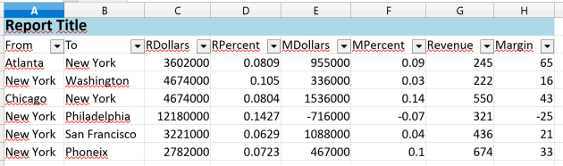 Add Title To Excel Spreadsheet, Format It And Spawn All Columns 
