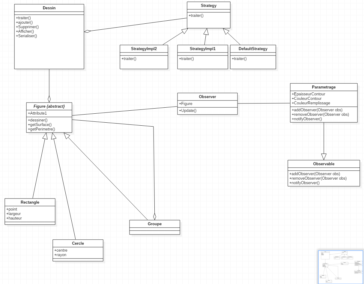 GitHub - IDHEMEL/Design_Pattern