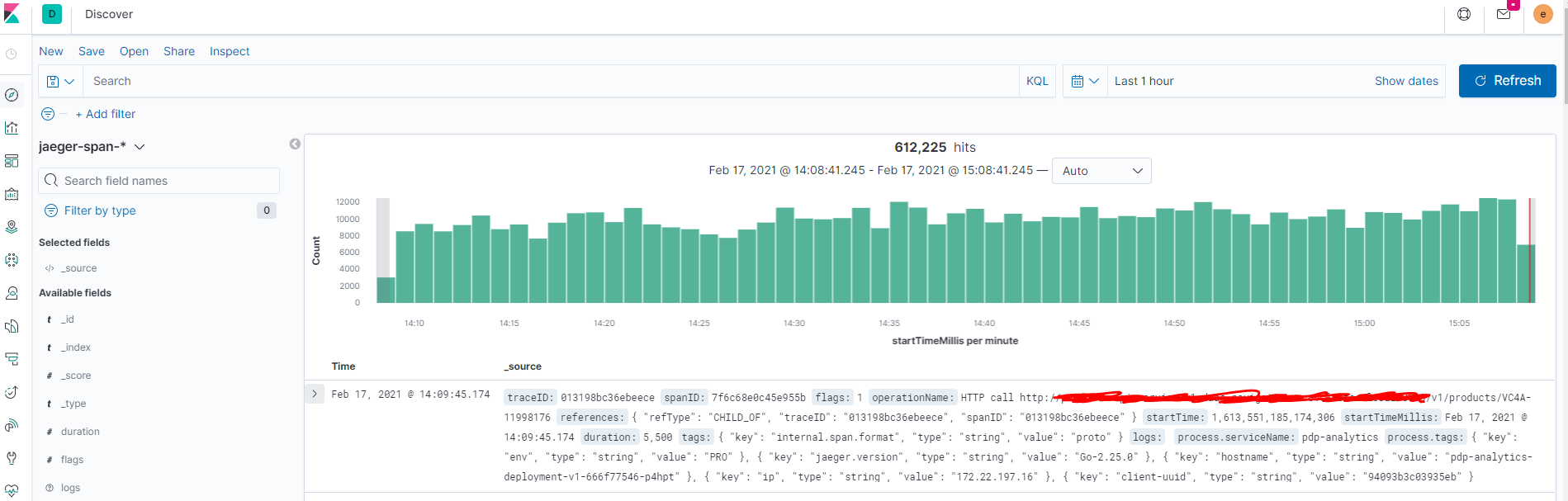 Traces Are Not Found When Searching From The Query Ui · Issue 2816 · Jaegertracingjaeger · Github