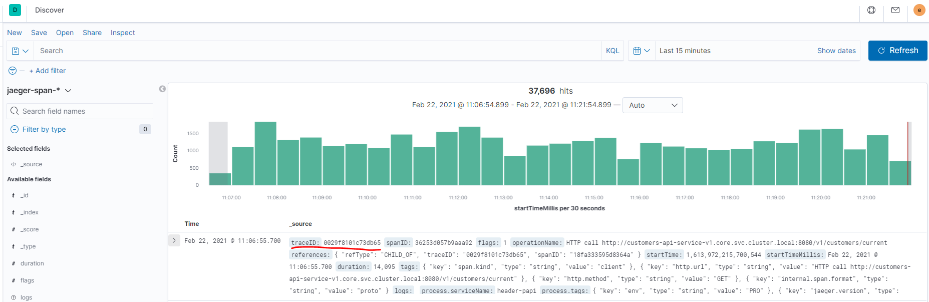 Traces Are Not Found When Searching From The Query Ui · Issue 2816 · Jaegertracingjaeger · Github