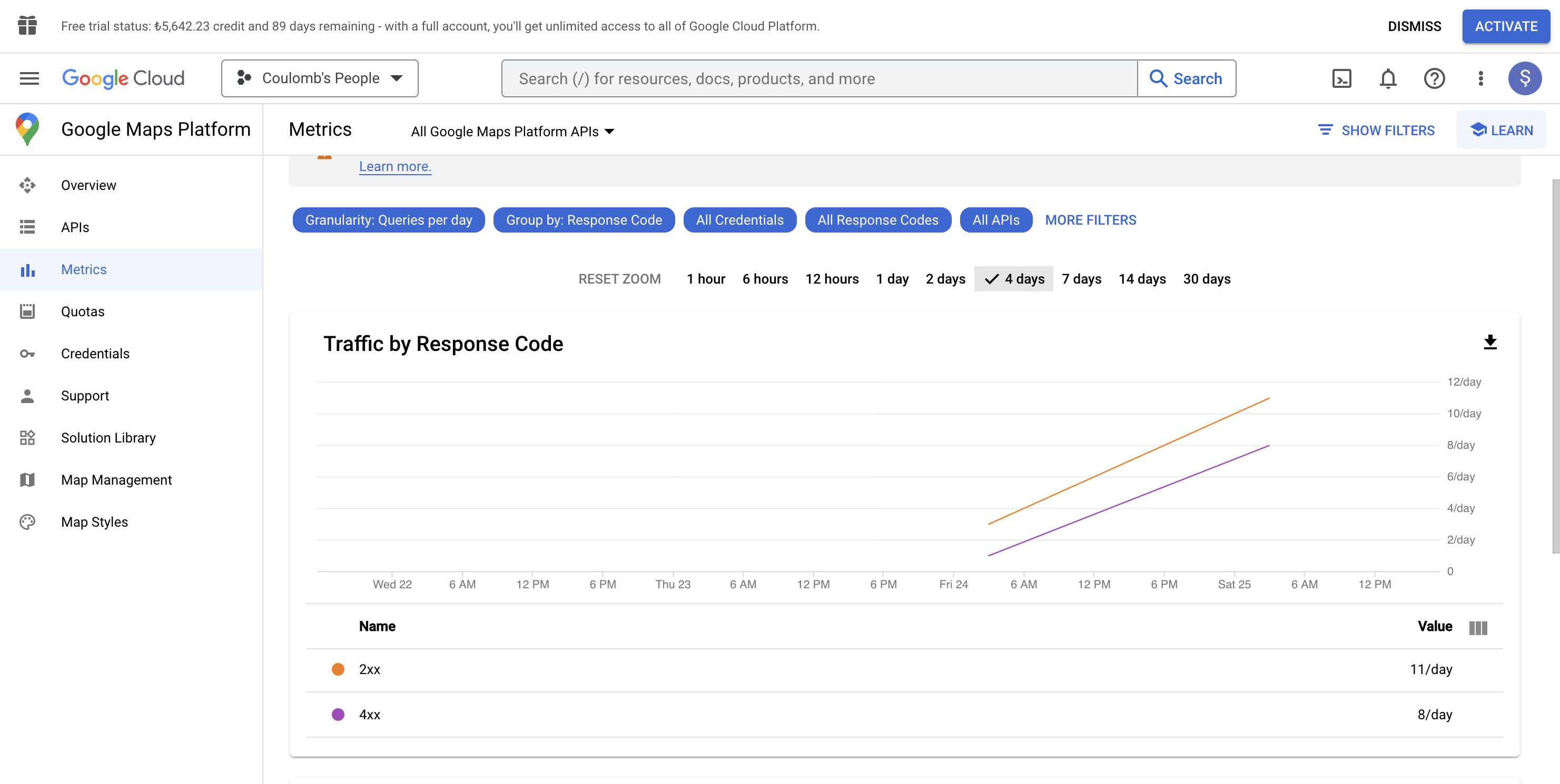 Map StreetView API Getting Ready To Access · Issue #3 · MineGoksen/Coulomb-s-People · GitHub