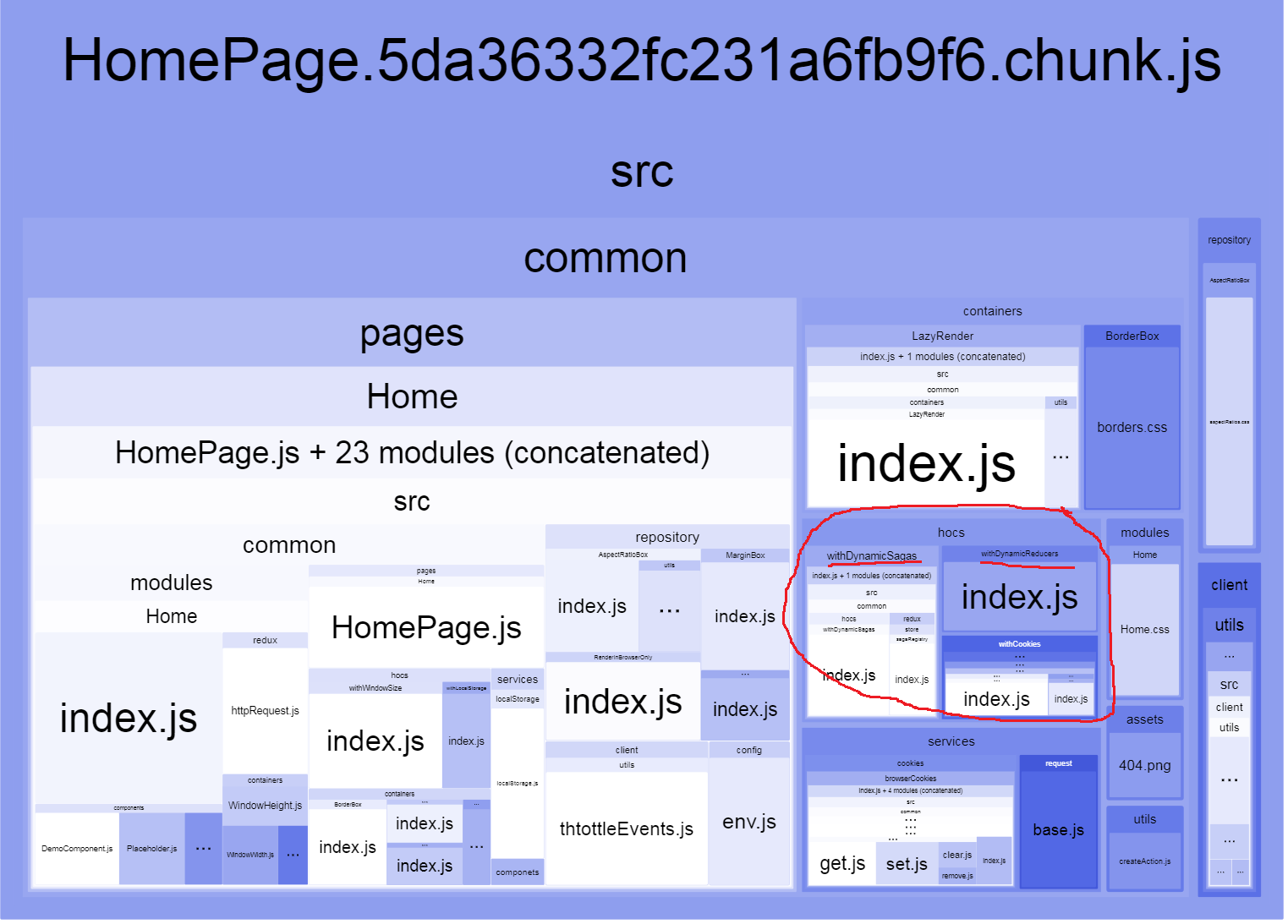 link in sample page leads nowhere -> "move-to-parent " · Issue #6959 · webpack/webpack · GitHub