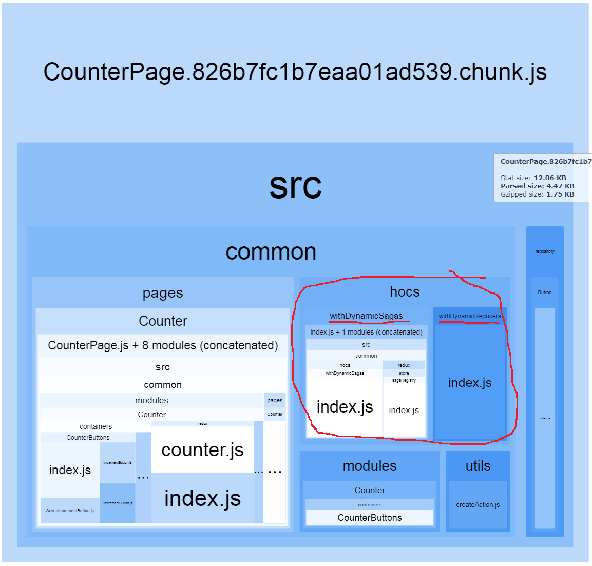 link in sample page leads nowhere -> "move-to-parent " · Issue #6959 · webpack/webpack · GitHub