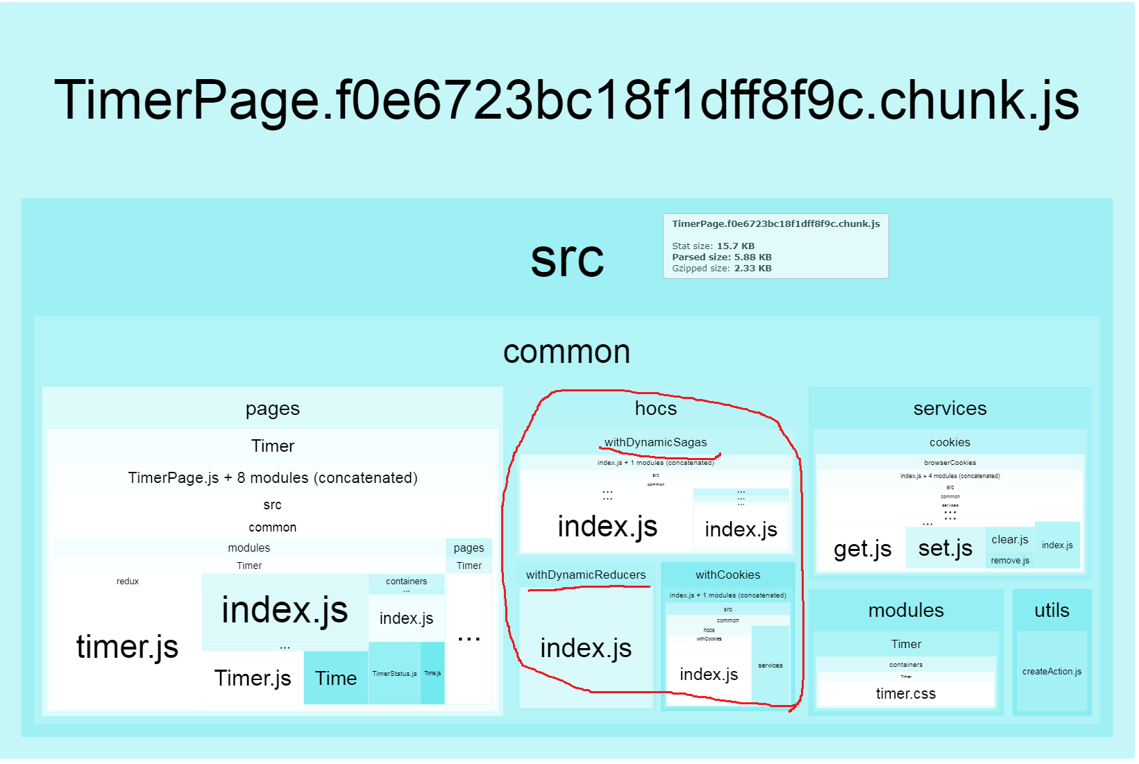 link in sample page leads nowhere -> "move-to-parent " · Issue #6959 · webpack/webpack · GitHub
