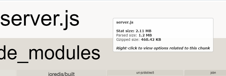 Webpack Analyses Dependencies Tree Before Applying Webpackdefineplugin Variables And Minimizing