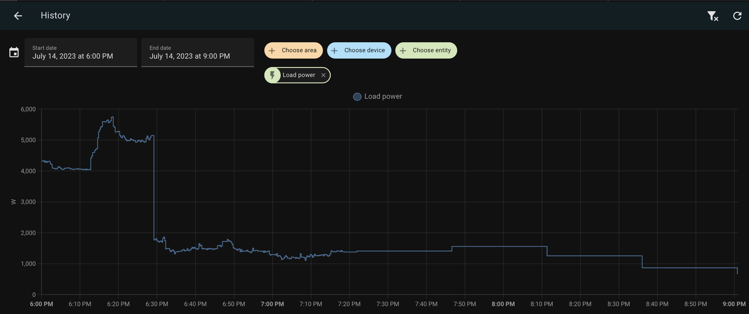 Scan interval changes on HA 2023.7 · Issue #128 · mkaiser/Sungrow-SHx-Inverter-Modbus-Home ...