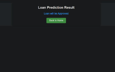 GitHub - Prediction-of-Loan-Approval-ML/Loan-Approval